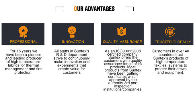 1000ºF Heat Resistance Thermal Insulation Fabric For Pipe Reparing ...