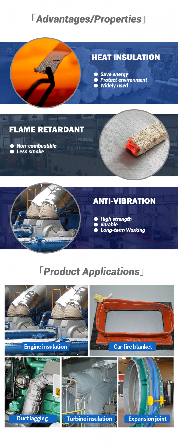 Fiberglass Fireproof Retardant Heavy Duty Welding Fiber Glass Camping ...