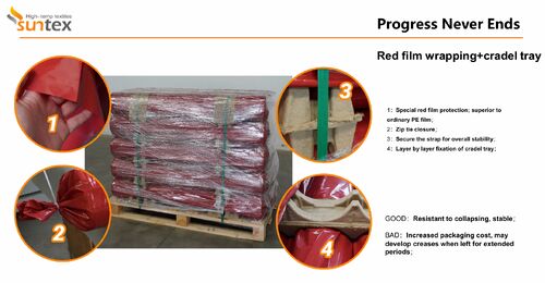 Suntex’s Professional Packaging: Protecting Quality Every Step